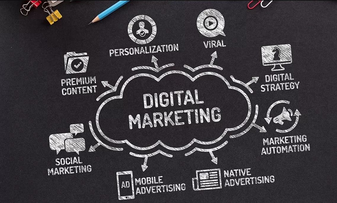 David Callari - Digital Advertiser - Web Marketing Specialist - David ...